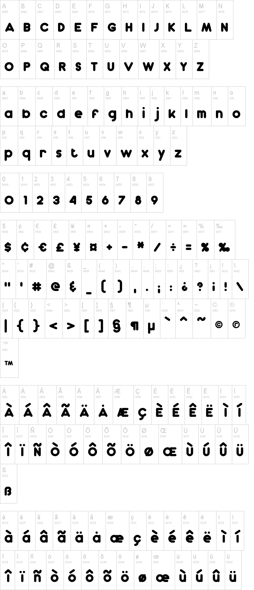 دانلود فونت لاتین dunkin donuts | مرجع بزرگ فونت فارسی و لاتین|Big FontCenter